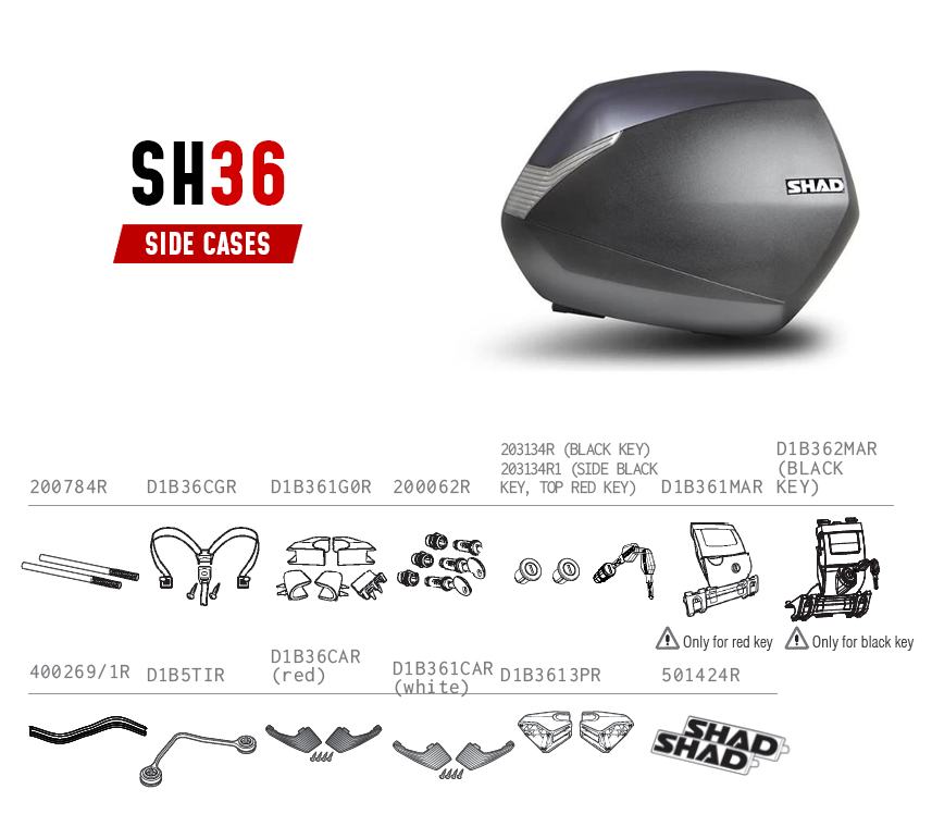 SH36 Spare Parts – SHAD Dealer Portal